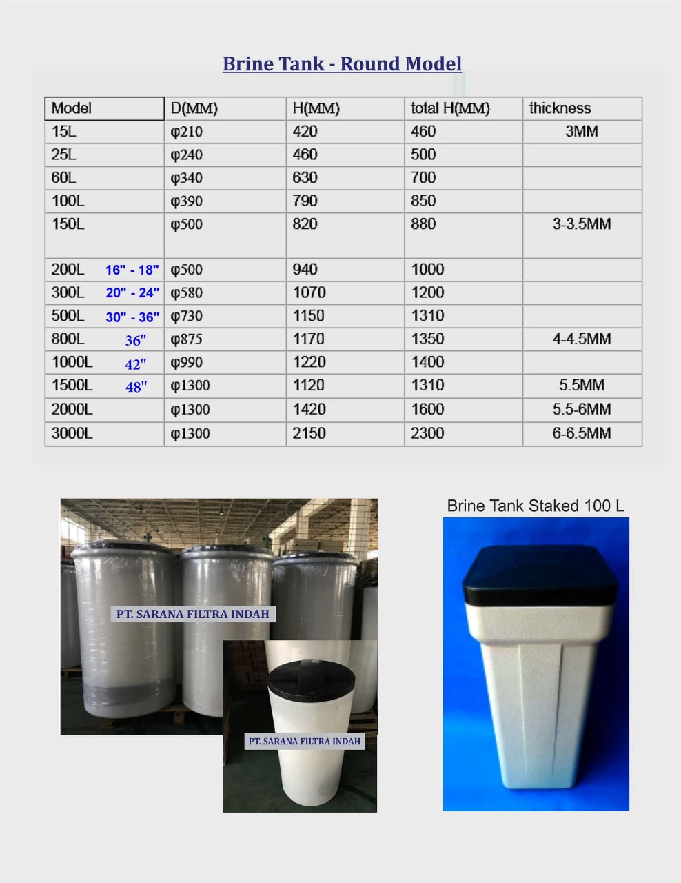 Brine Tank - Sarana Filtra Indah - Water Treatment Solution & Maintenance